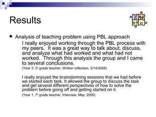 AERA Presentation: PBL Model for Teacher Research | PPT