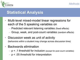 Connecting Students’ Listening and Speaking Behaviors in Asynchronous ...