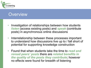 Connecting Students’ Listening and Speaking Behaviors in Asynchronous ...