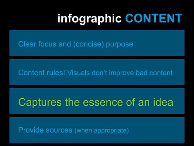 AERA 2015 Instructional Design Lessons Learned From Reviewing Popular ...