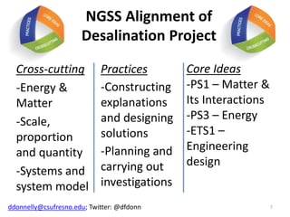 AERA 2017 Desalination Design Project | PPT