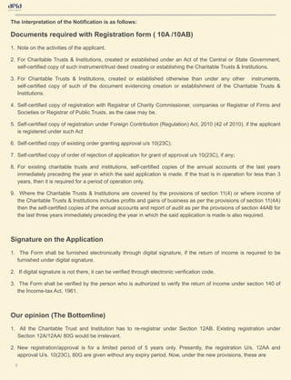 Aera note it 2021_charitable institute_registration_mar 2021 | PDF ...