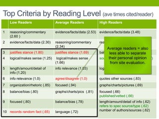 Aera presentation final | PPT