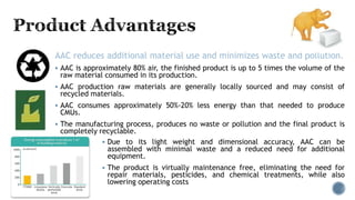 Aerated autoclaved concrete | PPTX