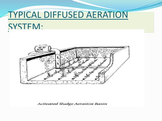 Aeration | PPTX