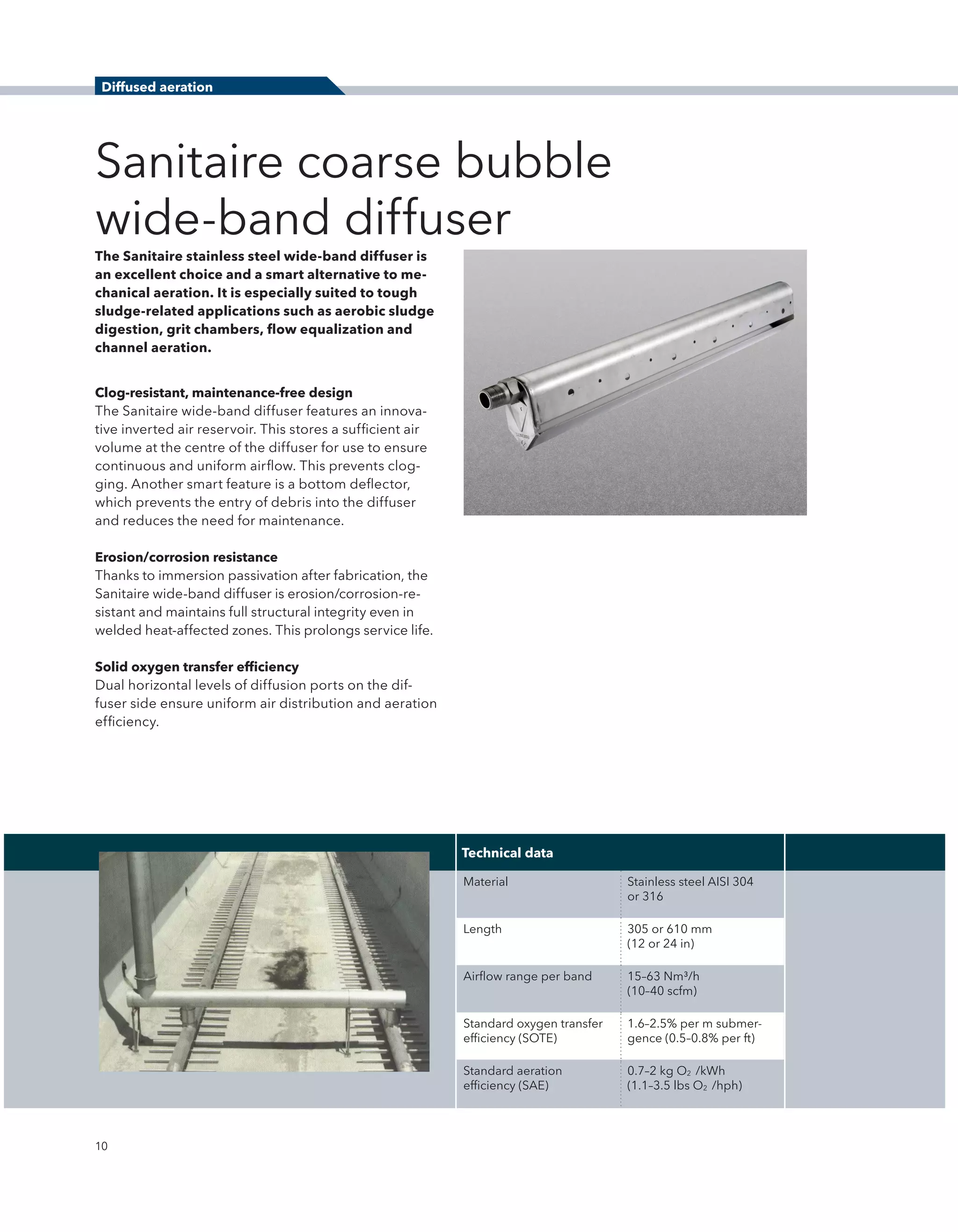 aeration-products-for-energy-efficient-biological-treatment.pdf