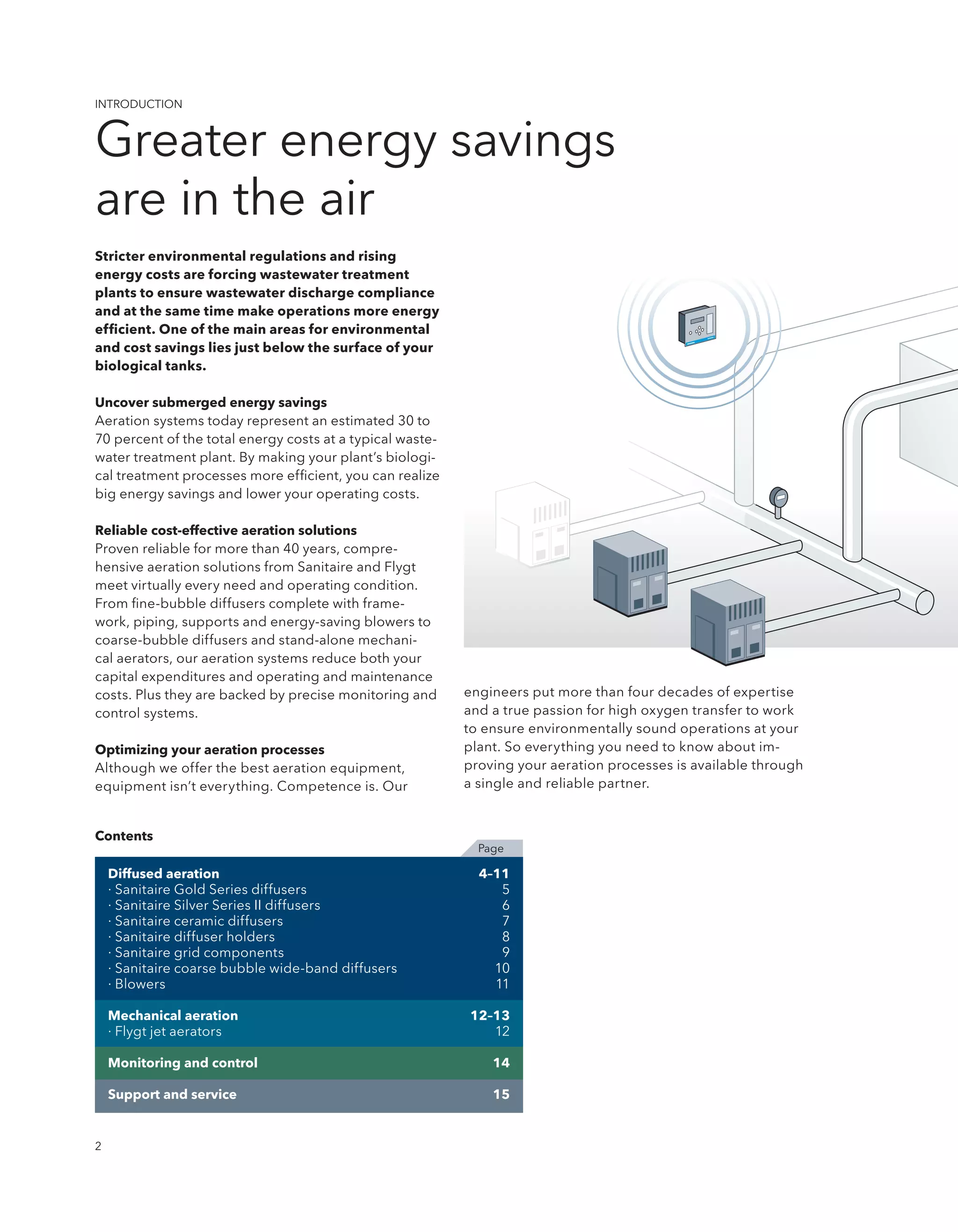 aeration-products-for-energy-efficient-biological-treatment.pdf