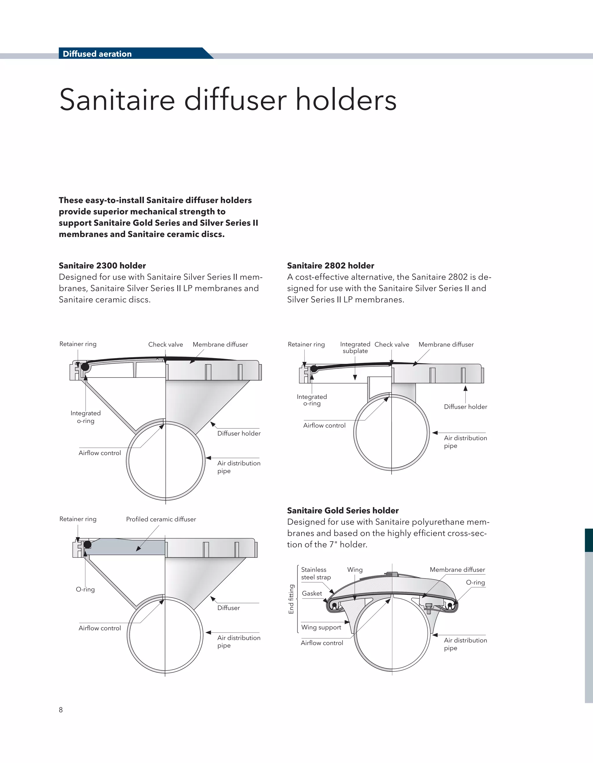 aeration-products-for-energy-efficient-biological-treatment.pdf