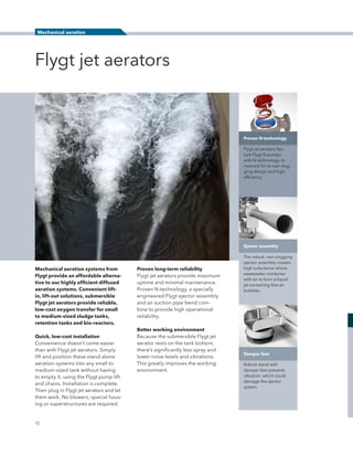 aeration-products-for-energy-efficient-biological-treatment.pdf