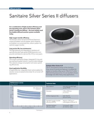 aeration-products-for-energy-efficient-biological-treatment.pdf