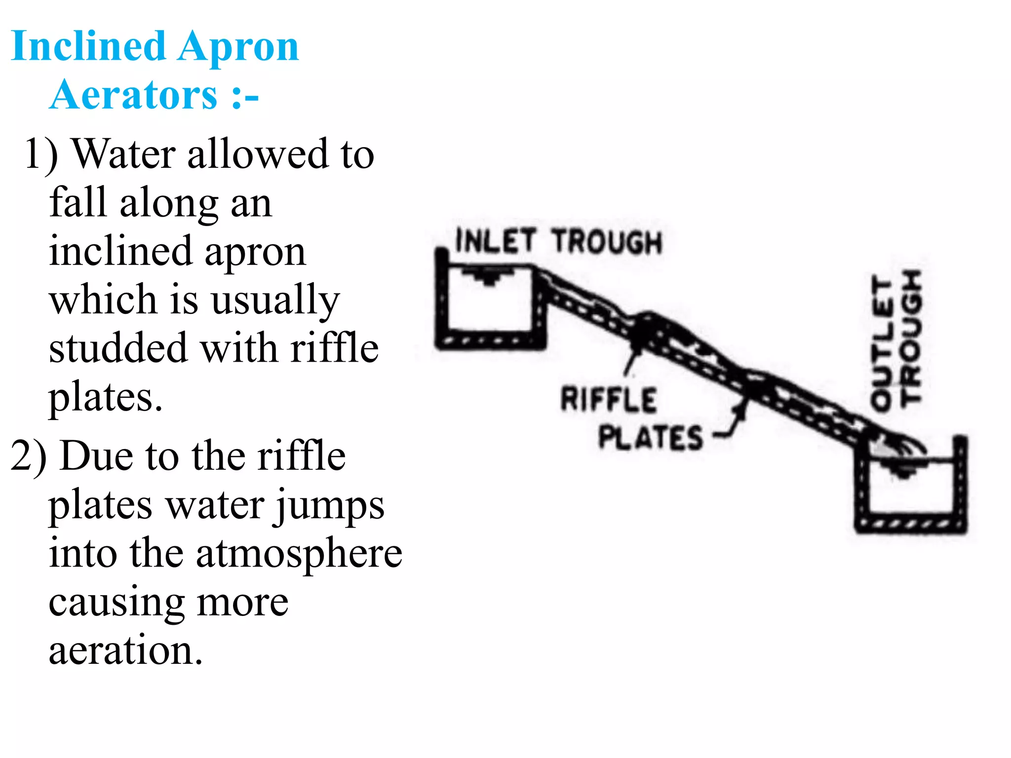Aeration for Water Treatment.ppt
