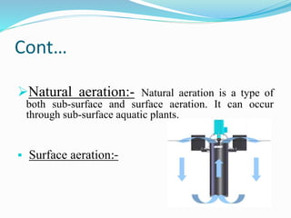Aeration method | PPT