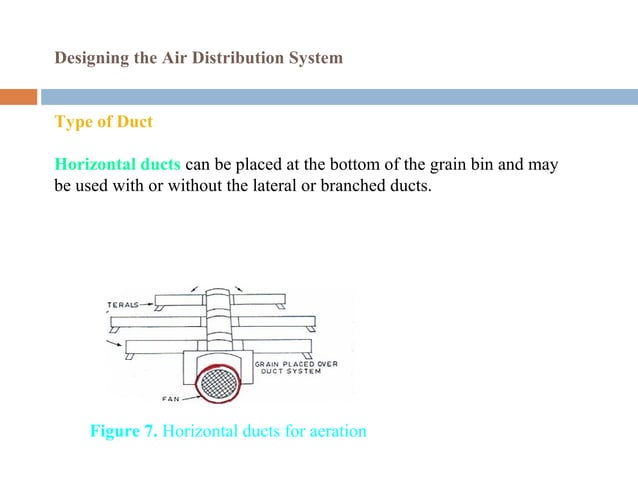 Aeration of storage structures | PPT