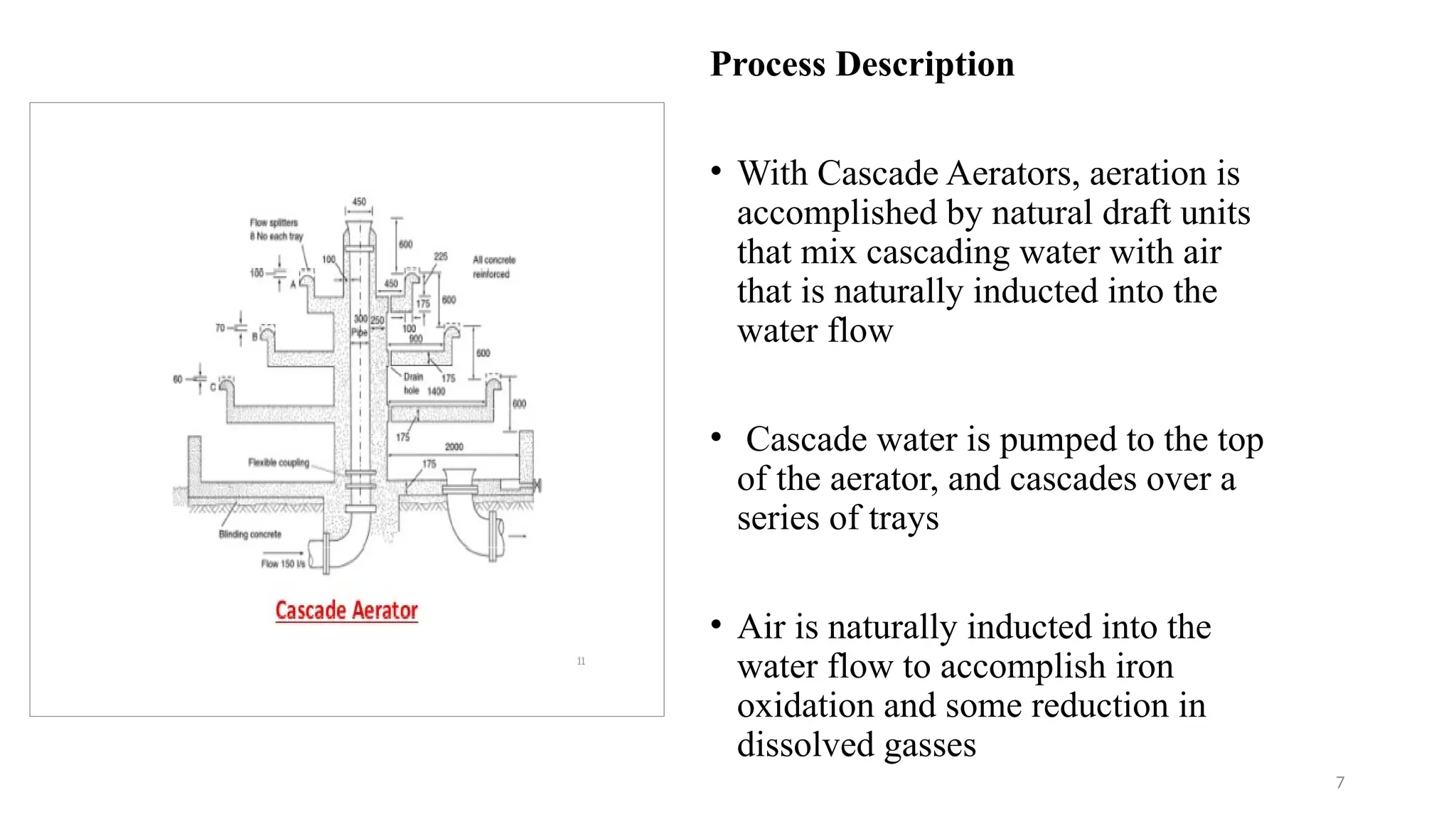 Aeration in waste water treatment and different methods | PPTX