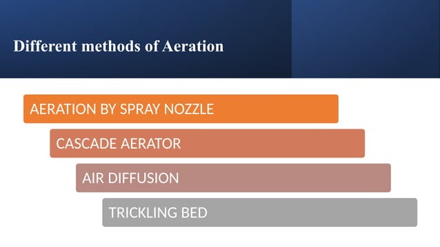 Aeration in waste water treatment and different methods | PPTX