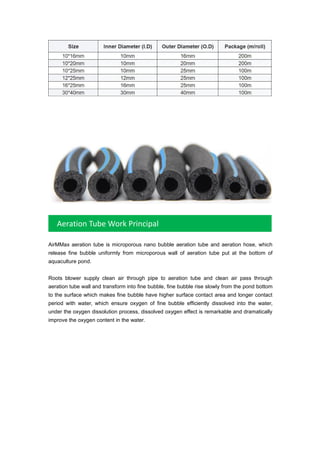 Aeration tube 1016 | PDF