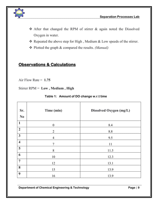 Aeration unit Lab Report(Separation Lab) | PDF | Home Appliances | Home ...