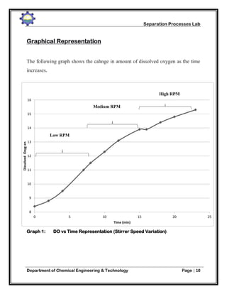 Aeration unit Lab Report(Separation Lab) | PDF