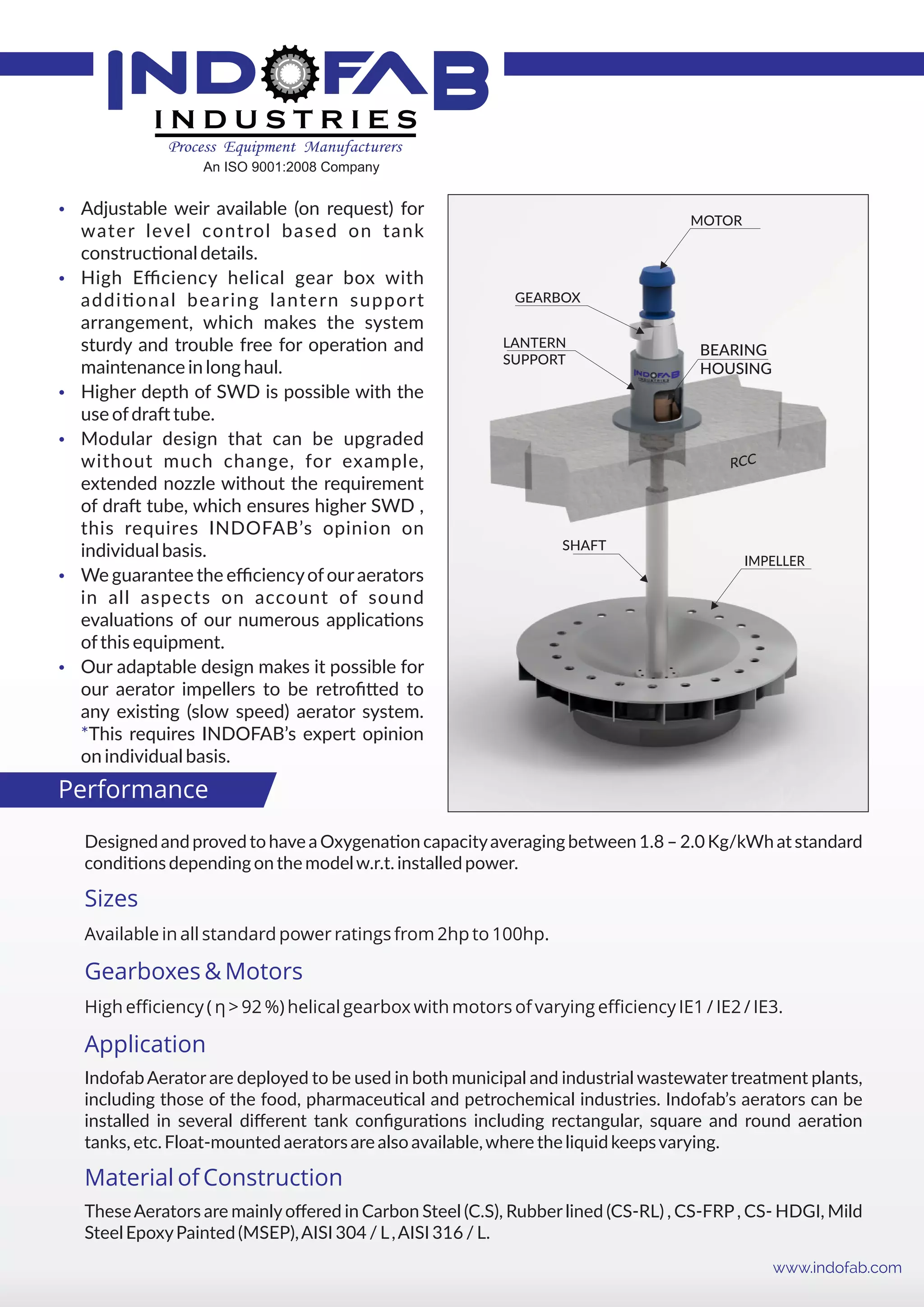 INDOFAB Aerator | PDF