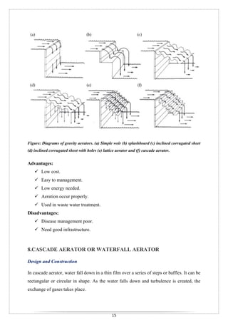 Aerators & Their Design in The Aquaculture Farm and Hatcheries.pdf