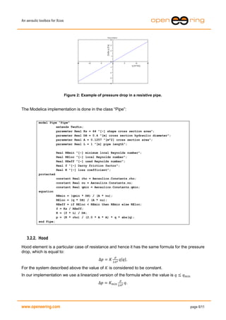 Aeraulic toolbox for Xcos | PDF
