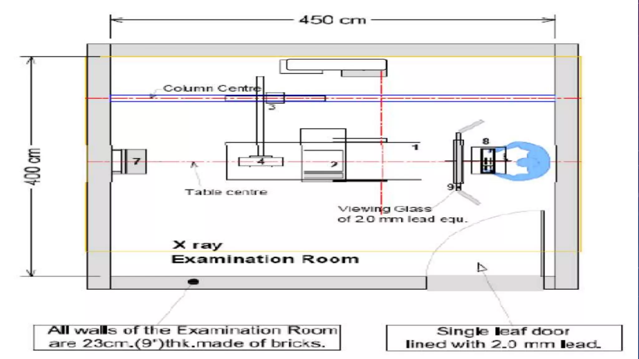 Aerb guidelines for x ray and ct installation | PPTX