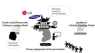 Dancing between Nordic and neoliberal: Lifelong learning in South Korea ...