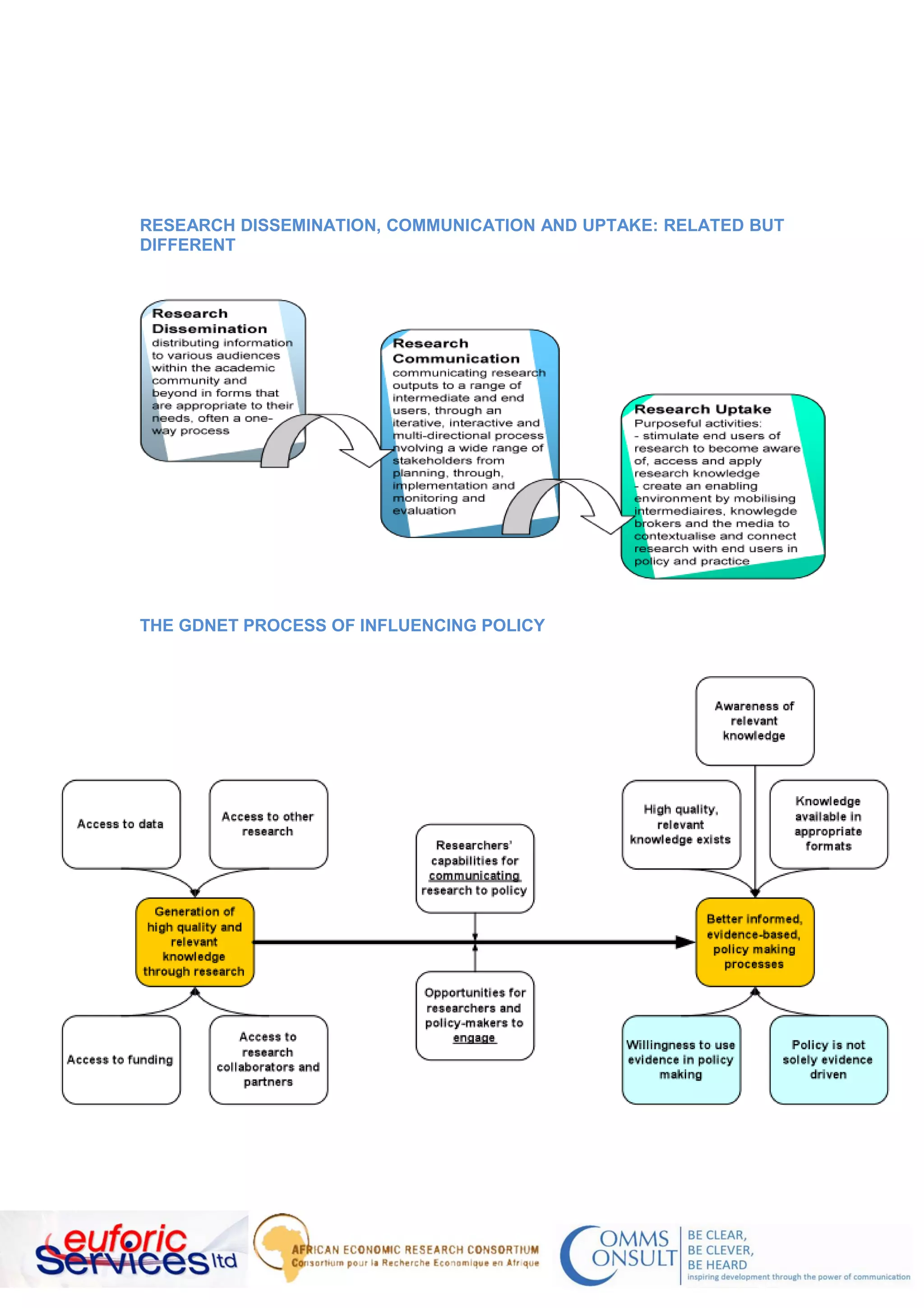 Understanding policy processes | PDF