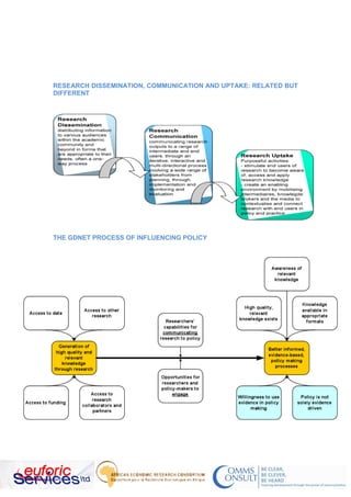 Understanding policy processes | PDF