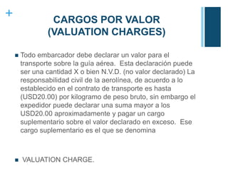 Presentacion de el transporte aereo tipos y manejo de tarifas | PPT