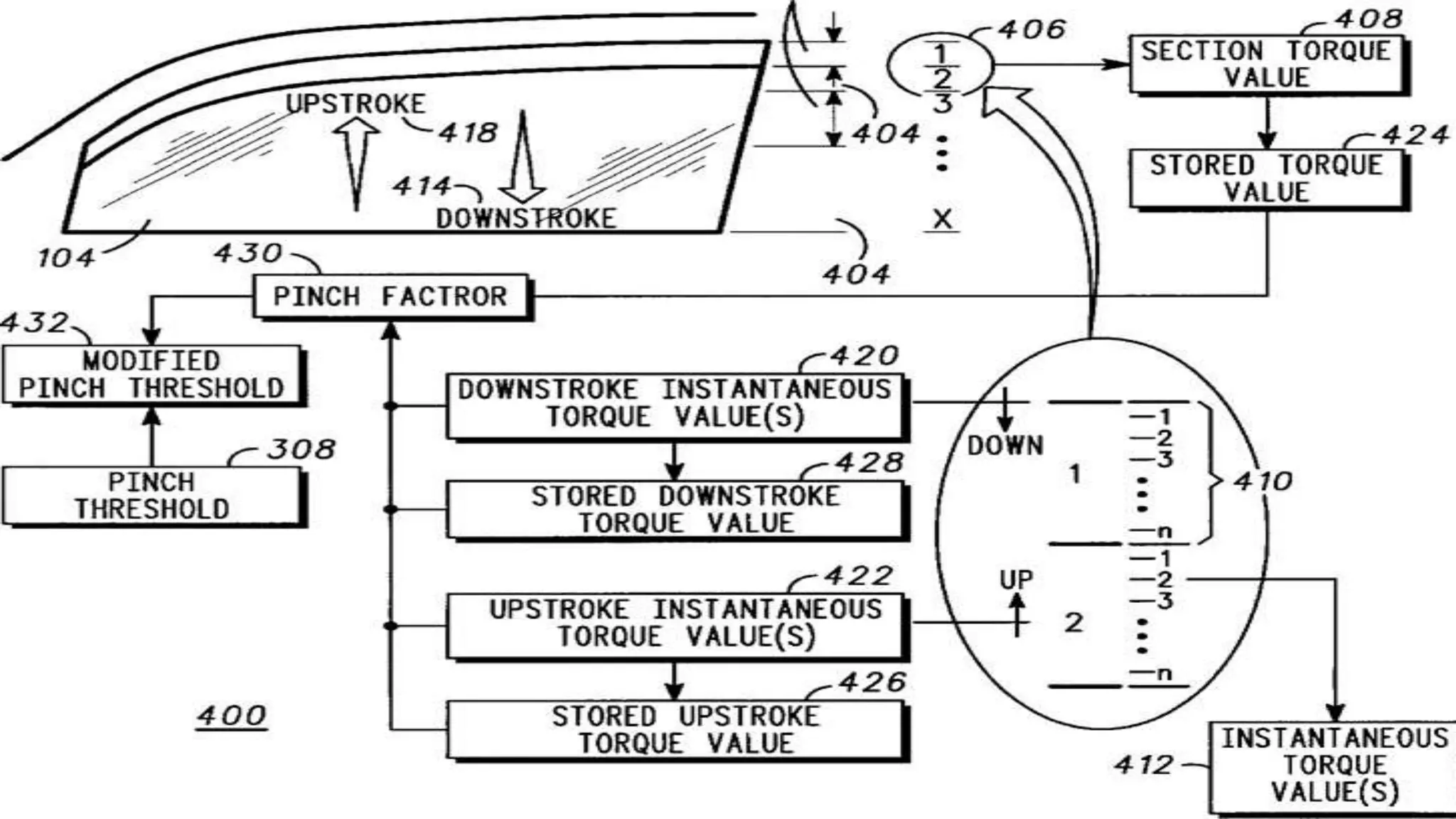 Anti pinch power window | PPTX
