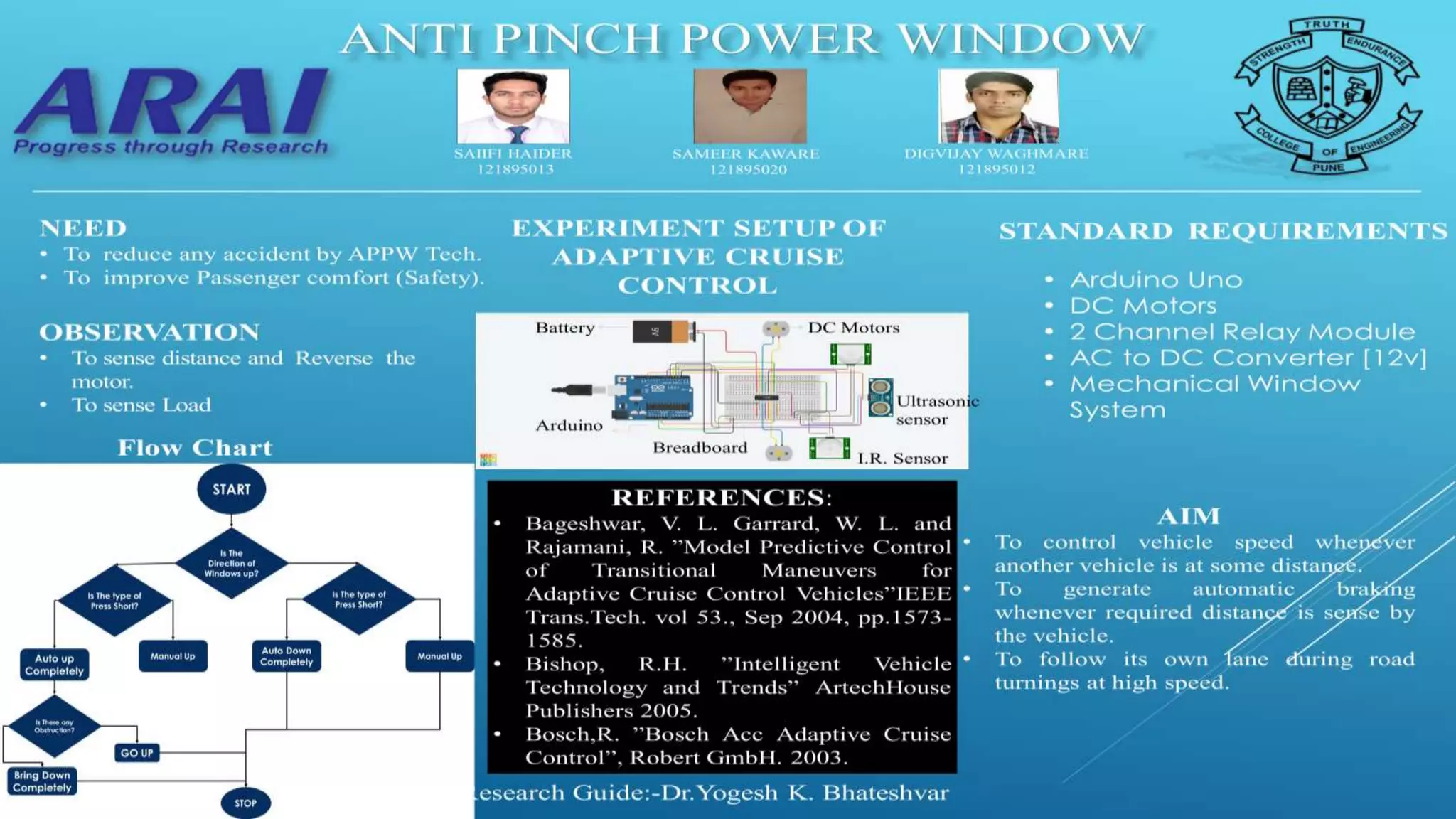 Anti pinch power window | PPTX
