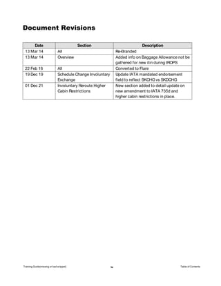 Sabre GDS Reservation system and ticketing | PDF