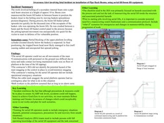 Aerial - Boom lift that caused a Fatal incident1.ppt