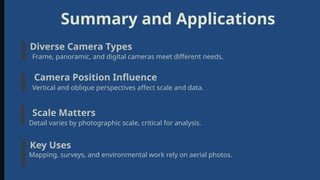 aerial camera and types of aerial photography.pptx