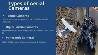 aerial camera and types of aerial photography.pptx