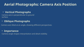 aerial camera and types of aerial photography.pptx