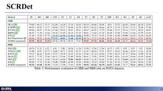 Aerial detection1 | PPT