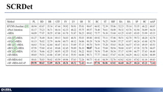 Aerial detection1 | PPT