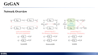 Aerial detection1 | PPT