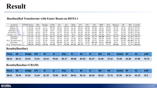 Aerial detection1 | PPT