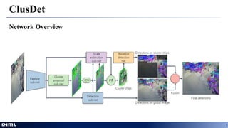 Aerial detection1 | PPT