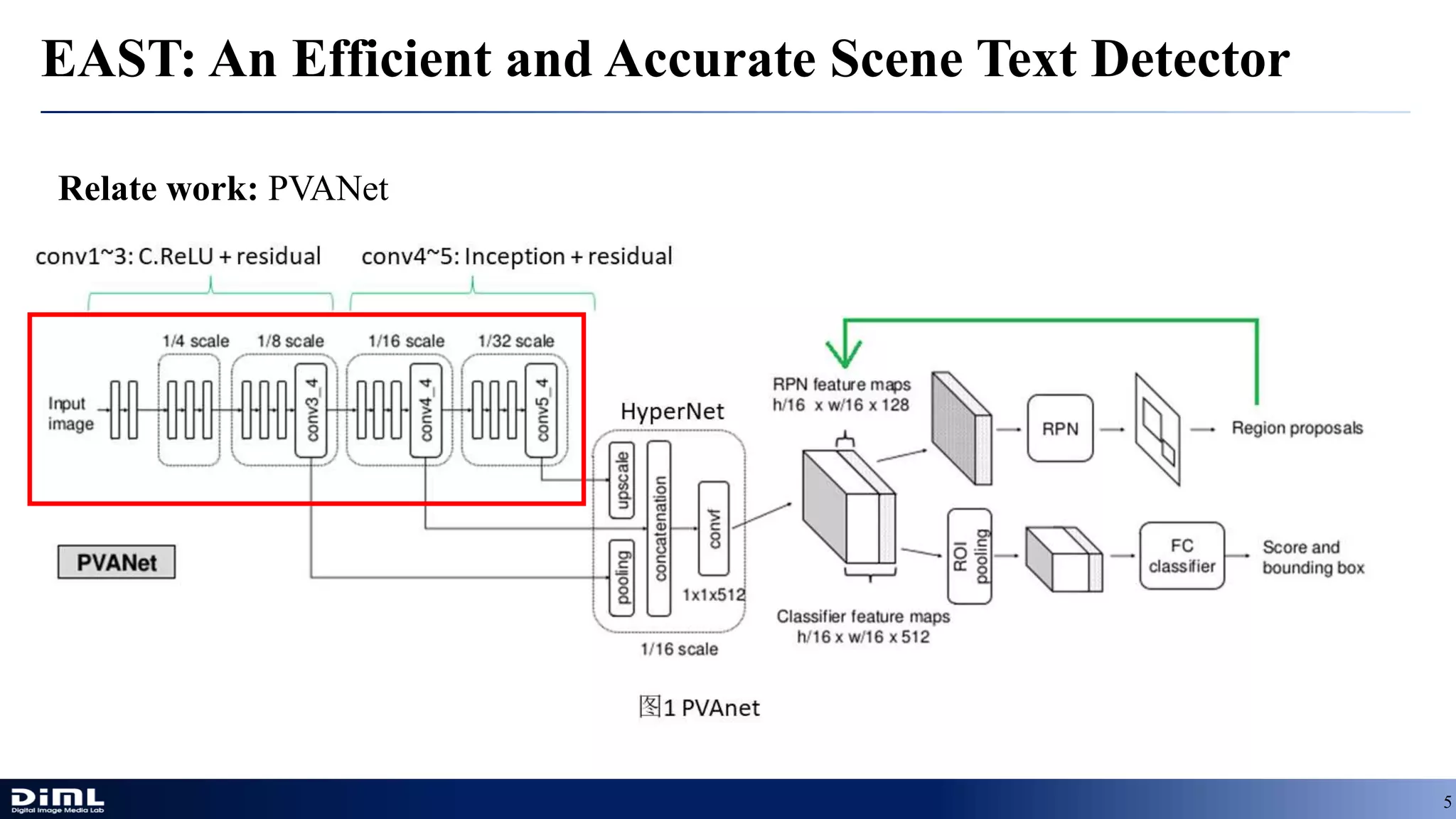 Aerial Detection Part3 Ppt