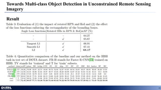 Aerial detection part3 | PPT