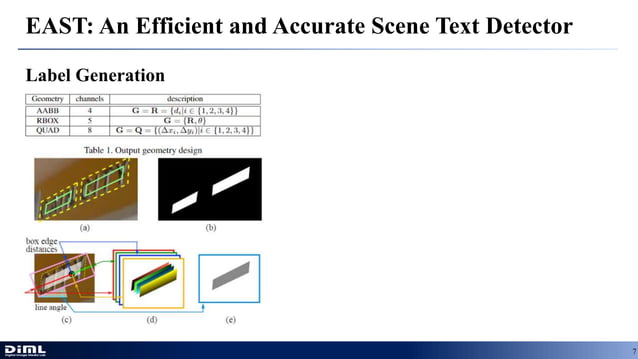 Aerial Detection Part3 Ppt
