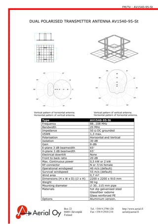 FM / TV transmitter antennas - FM / TV -lähetinantennit | PDF