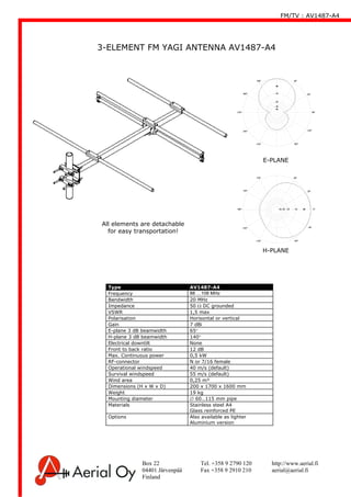 FM / TV transmitter antennas - FM / TV -lähetinantennit | PDF