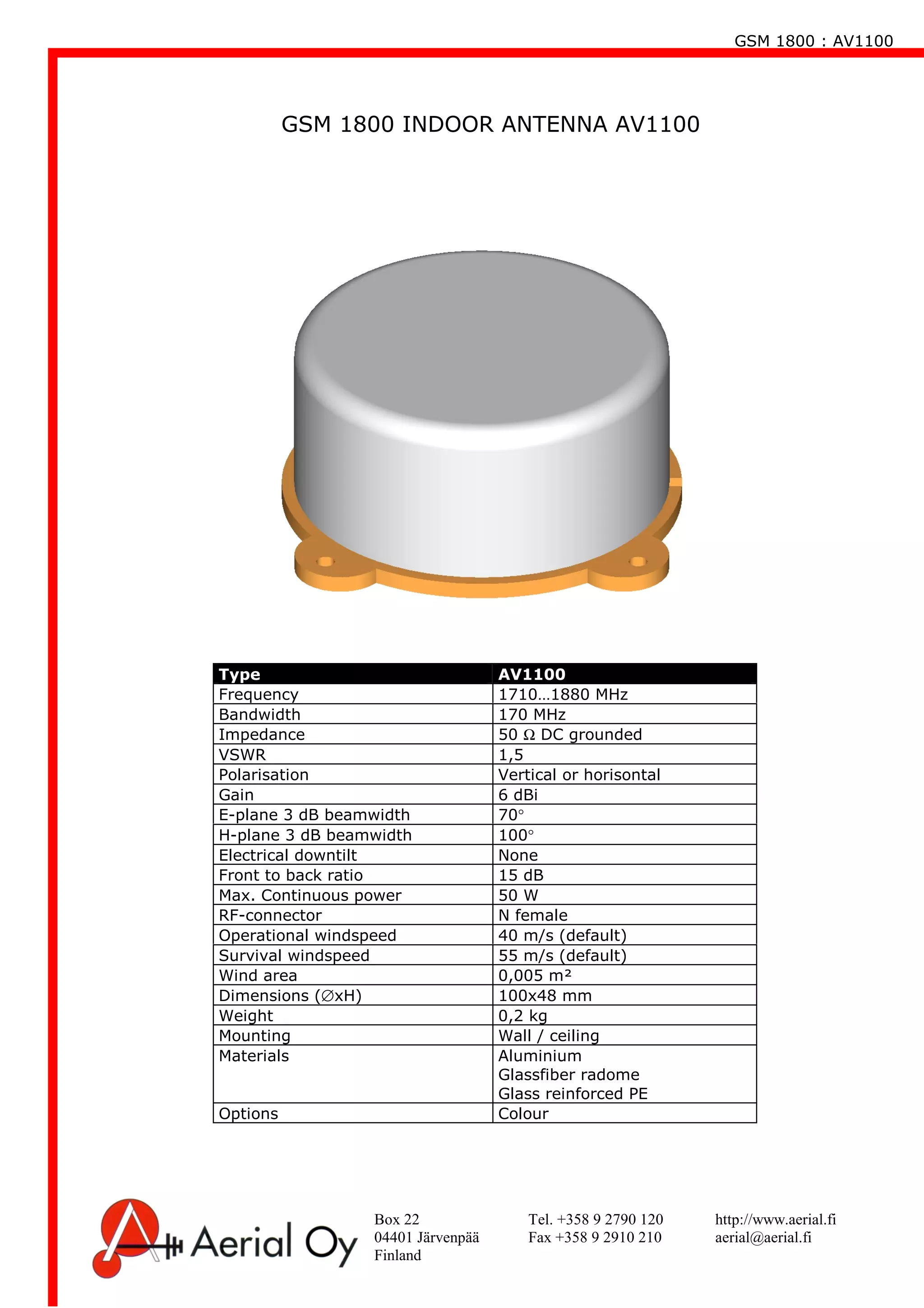 GSM1800 basestation antennas - GSM1800 tukiasema-antennit | PDF