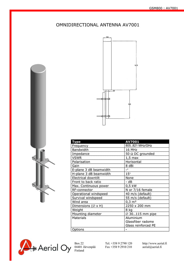 GSM800 basestation antennas - GSM800 tukiasema-antennit | PDF | Physics ...