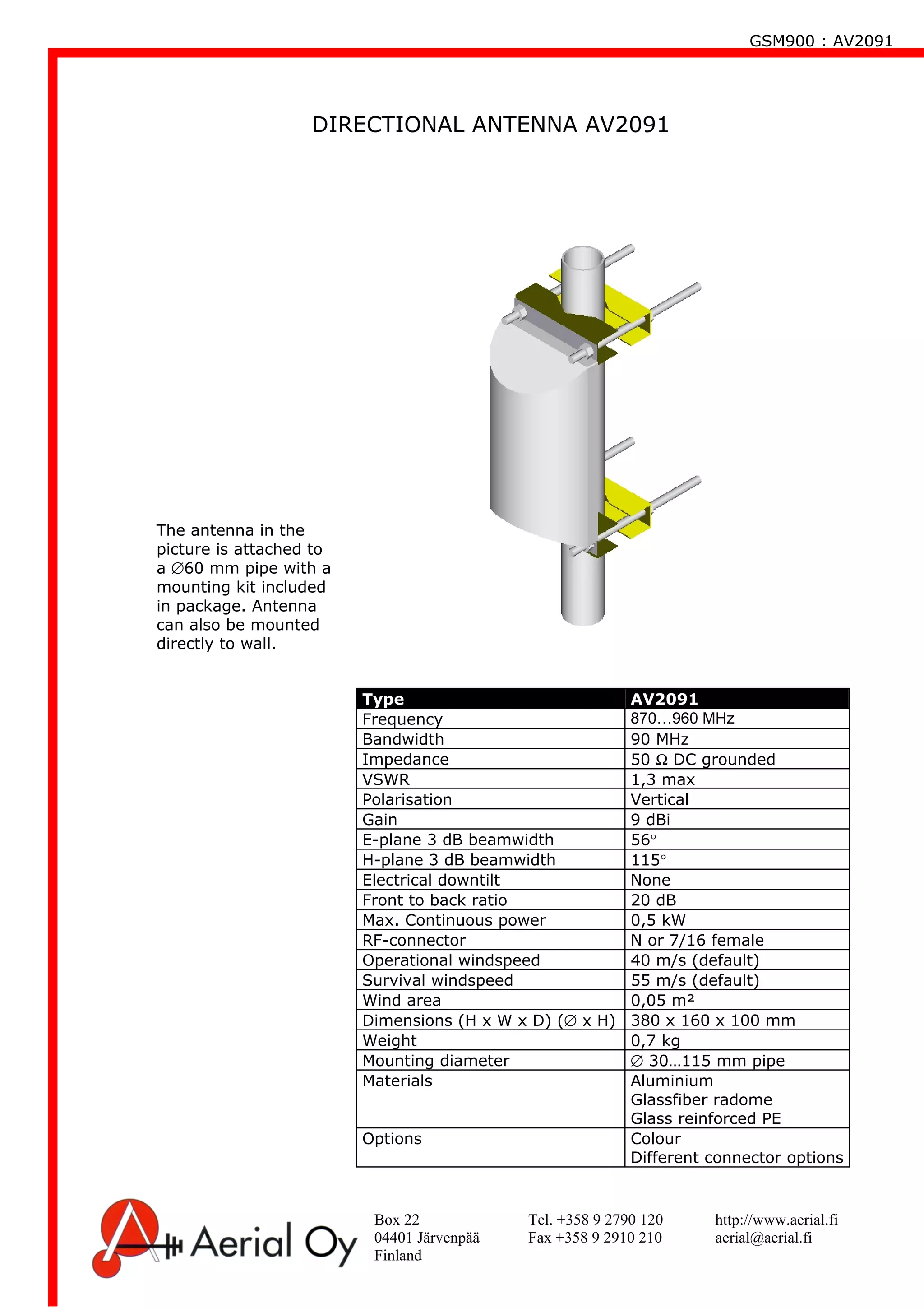 GSM900 basestation antennas - GSM900 tukiasema-antennit | PDF